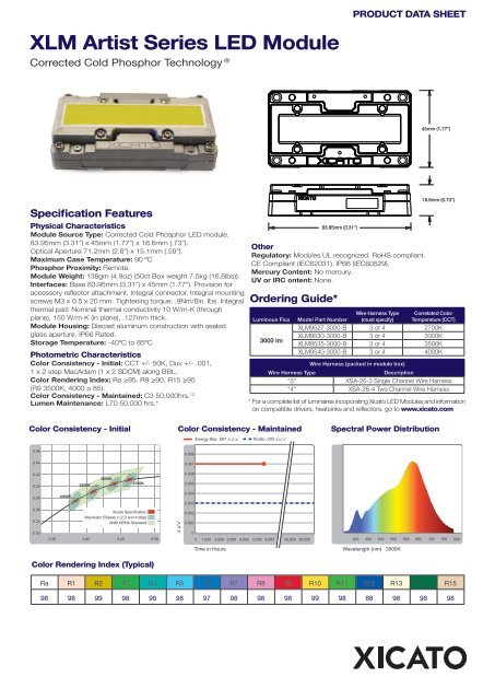 XLM Artist Series LED Module Datasheet - Xicato