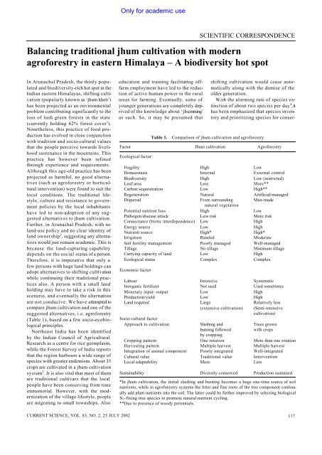 Balancing traditional jhum cultivation with modern ... - NERIST