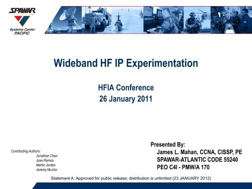 Wideband HF IP Experimentation - HFIA