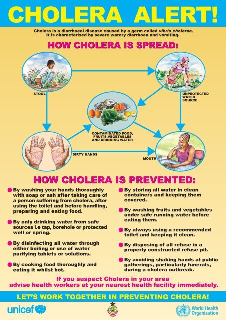 Cholera Prevention Posters