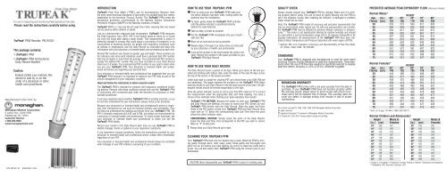 DAILY RECORD OF - Monaghan Medical