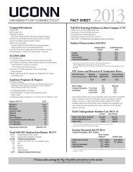 Campus Map - University of Connecticut
