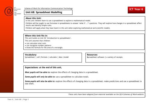 ICT Year 6 - Learn-ICT