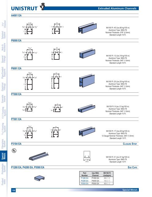 Unistrut General Engineering Catalog 16 Pdf Download Unistrut Service Co