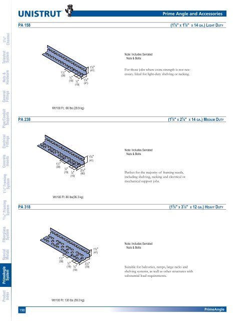 ® Prime angle and access