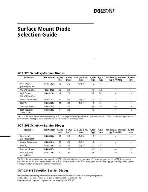 Surface Mount Diode Selection Guide