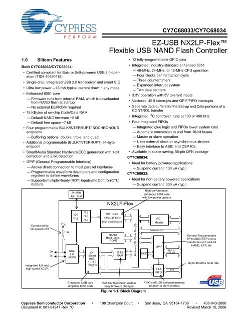 EZ-USB NX2LP-Flexâ ¢ Flexible USB NAND Flash Controller - Darlas