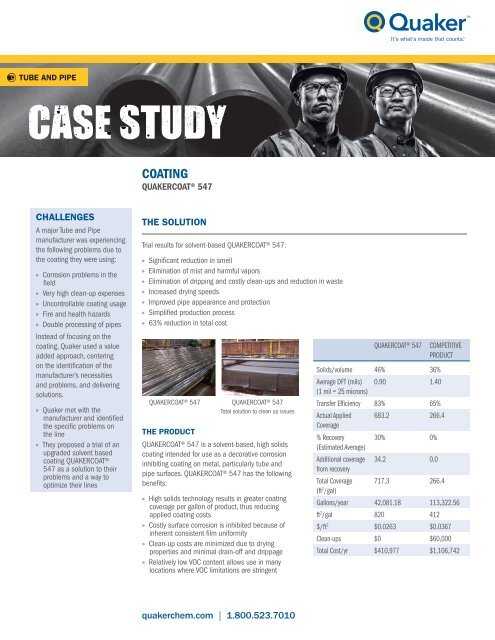 COATING - Quaker Chemical Corporation