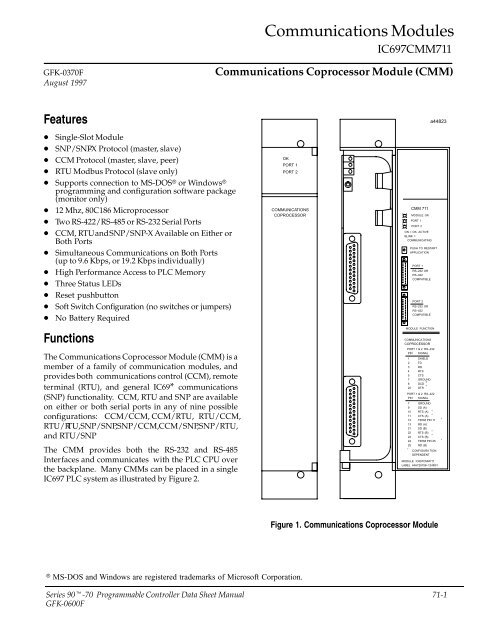 71 1 Communications Modul