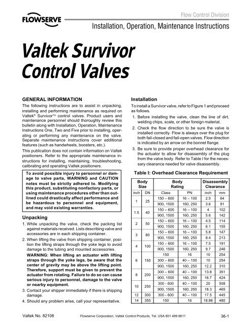 Valtek Survivor Control Valves.pdf - PRO-QUIP