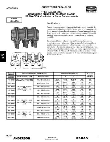 PRODUCTOS PARA DISTRIBUCIÓN - Hubbell Power Systems
