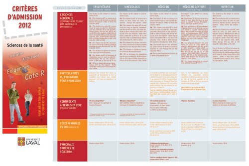 Cote R - UniversitÃ© Laval