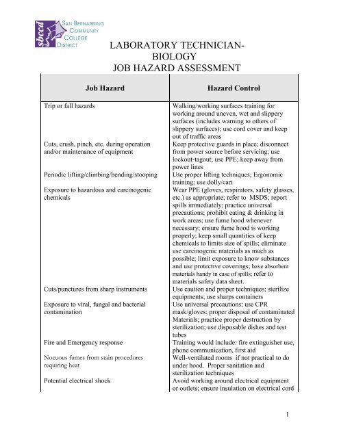 LABORATORY TECHNICIAN- BIOLOGY JOB HAZARD ASSESSMENT