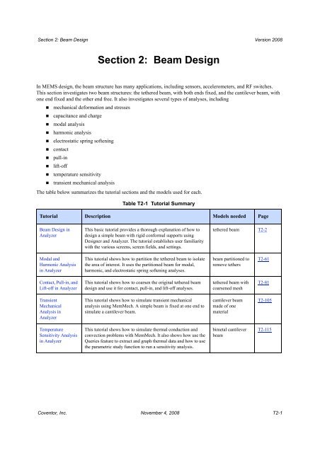 MEMS Design and Analysis Tutorials, Vol. 1