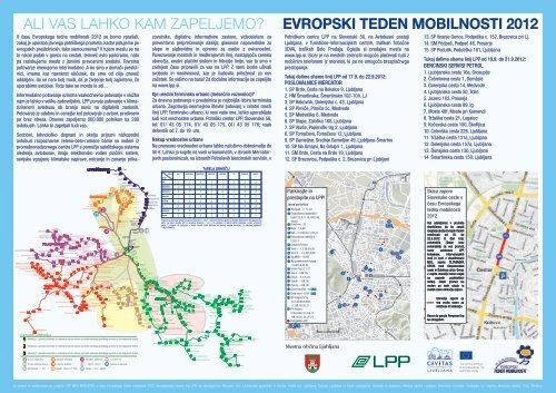 S A V A ALI VAS LAHKO KAM