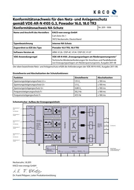Konformitätsnachweis fü