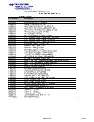Schematics - Teledyne API