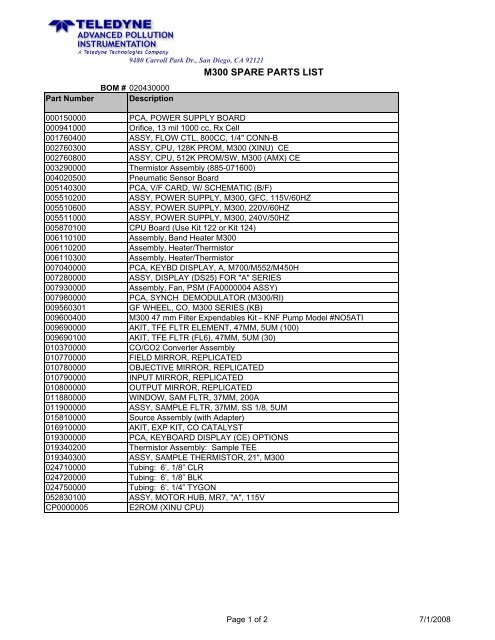 Model 300 - Teledyne API