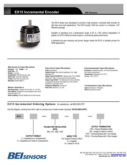 EX15 Incremental Encoder - BEI Sensors