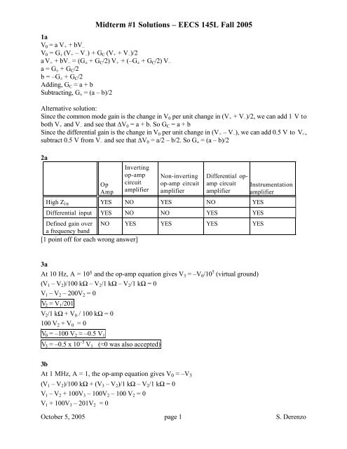 Midterm #1 Solutions â EECS 145L Fall 2005 - HKN