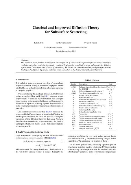 Classical and Improved Diffusion Theory for Subsurface Scattering