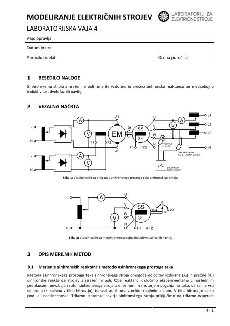PDF datoteka - LES