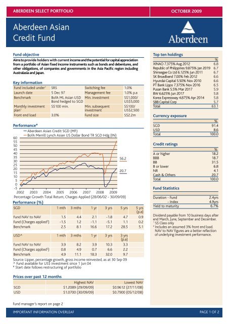 AACF Oct09.indd - Aberdeen Asset Management