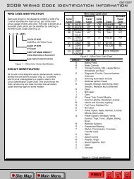 Wiring Pigtail Kits Identification Guide