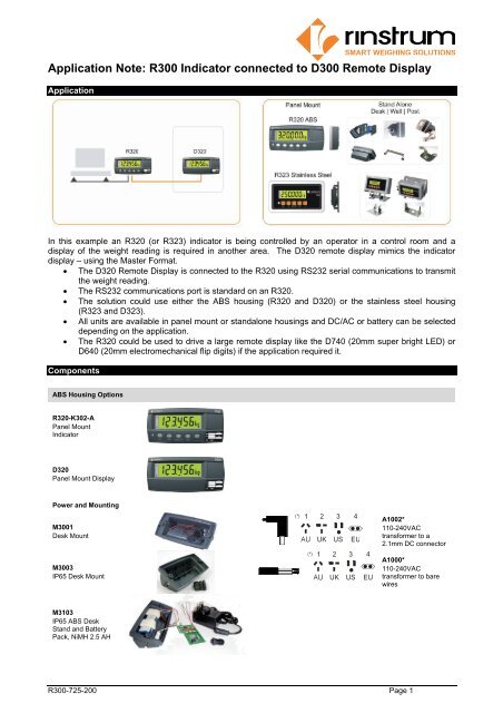 Application Note: R300 Indicator connected to D300 ... - Rinstrum
