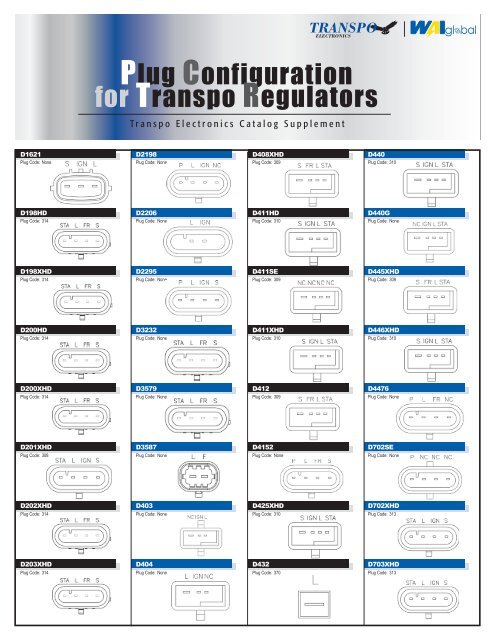Plug Configuration for Transpo Regulators - WAIglobal