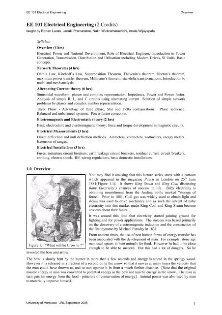 EE 101 Electrical Engineering (2 Credits)