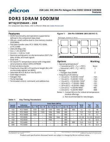 DDR SDRAM UDIMM 184-Pin, 512MB, 1GB, 2GB x64, DR ... - Micron