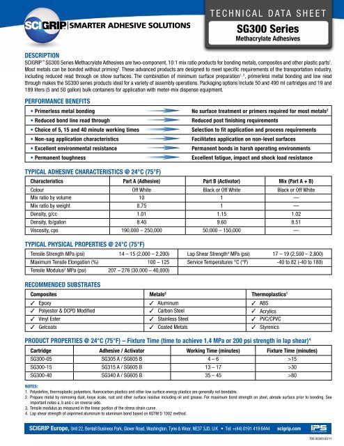 SG300 Series - Marineware
