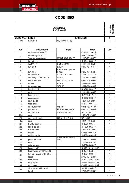 CODE 1095 - Lincoln Electric - documentations