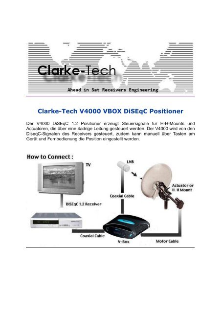 Datenblatt (pdf) - Clarke-Tech