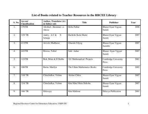 List of Books related to Teacher Resources in the ... - Eledu.net
