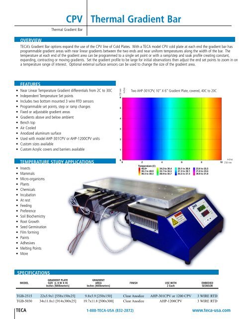 Gradient Plate - Thermoelectric Cooling America