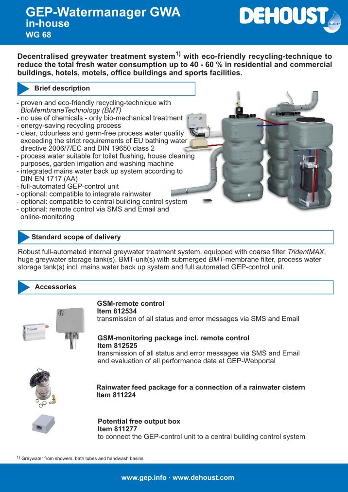 Watermanager Magazines