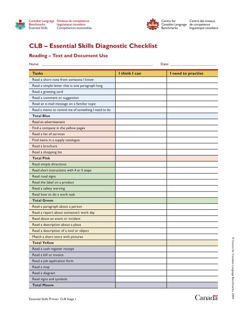 CLB â Essential Skills Diagnostic Checklist