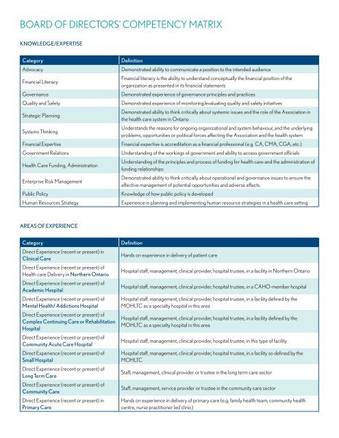 COmPetenCy mAtrix - Ontario Hospital Association