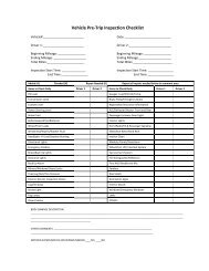 Inspection Checklist: Pre Plaster and Plaster