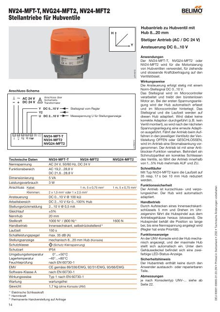 NV24-MFT-T, NVG24-MFT2, NV24-MFT2 Stellantriebe fÃ¼r ... - Belimo