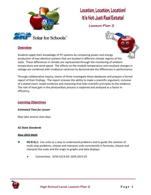 Learning Objectives Lesson Plan Examples