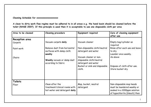 Cleaning Schedule for General Practice - NHS Kirklees