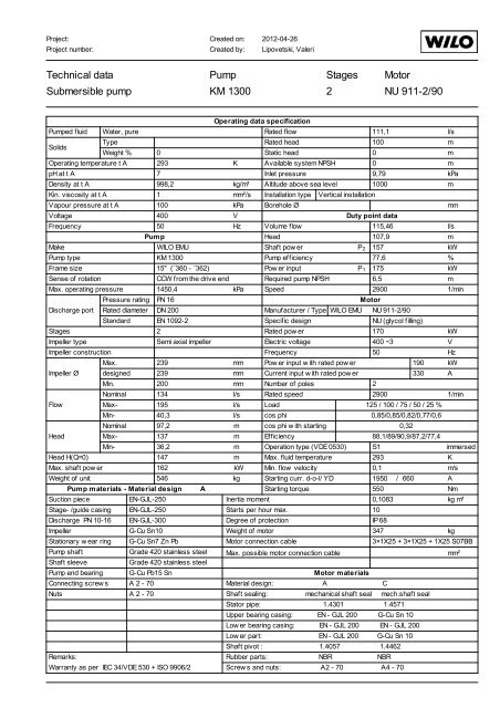 Technical data Submersible pump KM 1300 Pump Stages 2 Motor ...