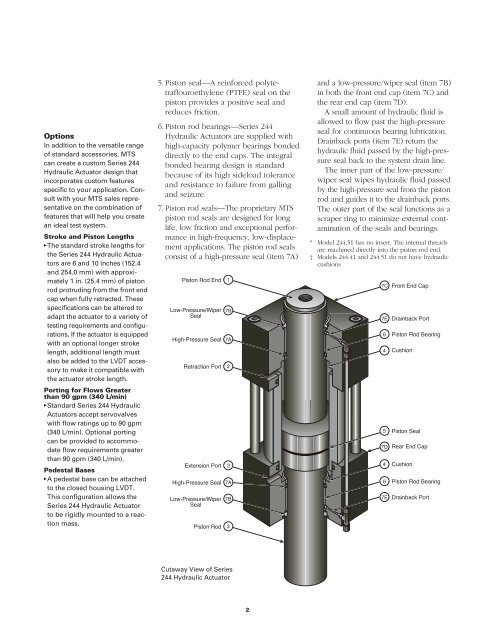 Options In addition to th