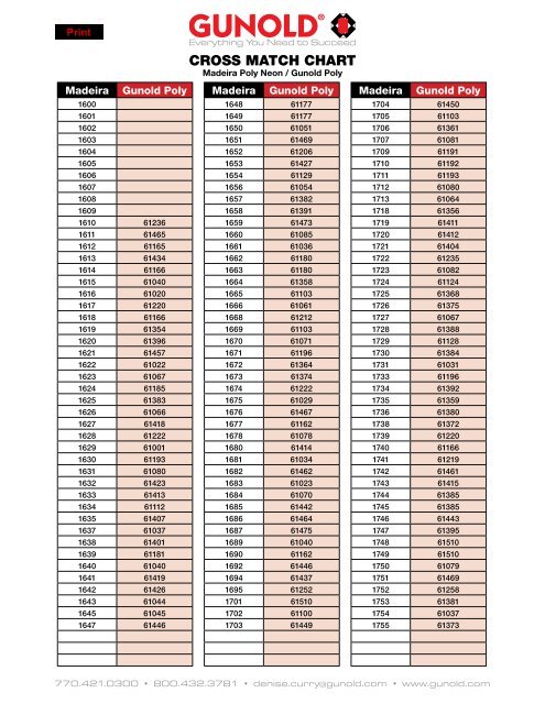 Gunold To Madeira Thread Conversion Chart Gunold To Madeira Thread Conversion Chart