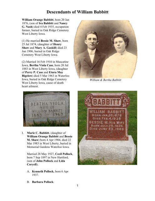 Thomas Rolfe Family Tree