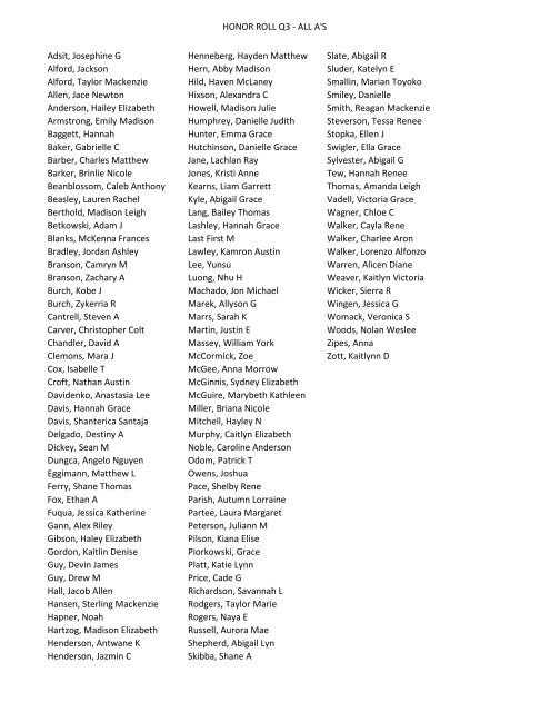 3rd Quarter A and A-B Honor Roll