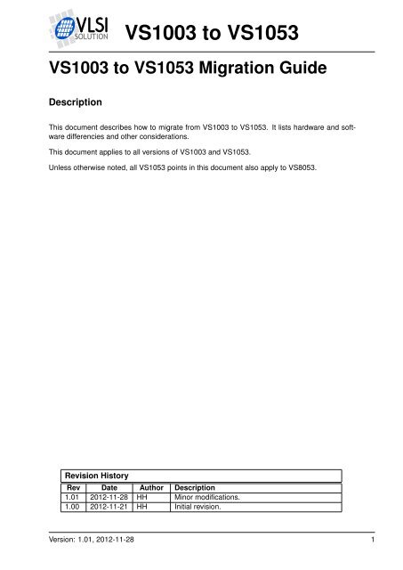 VS1003 to VS1053 Migration Guide - VLSI Solution